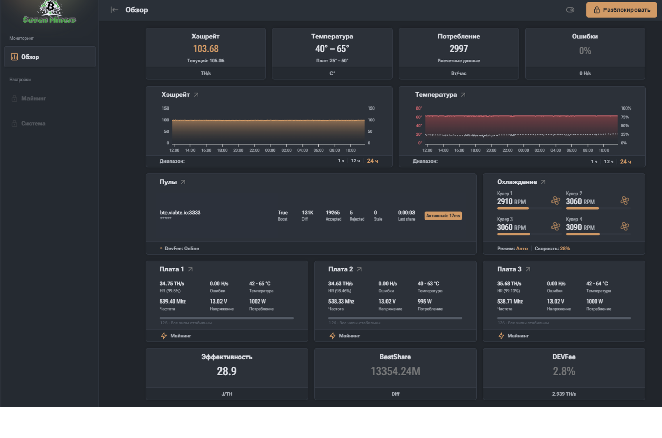 Главная - 7Miners