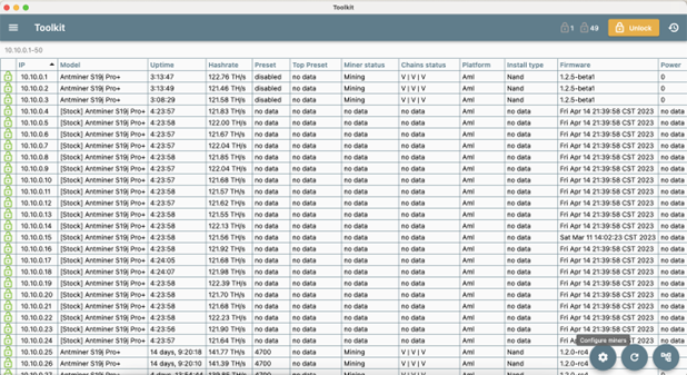 Anthill Toolkit – шьем асики, как профи! - 7Miners